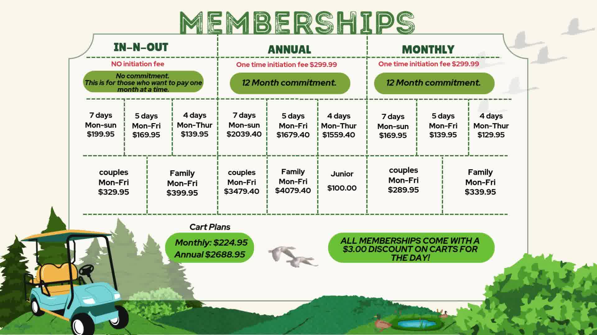 Course Details - Lemoore Golf Course